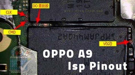 Oppo A Cph Isp Pinout Hard Reset Frp Bypass Rom Provider My XXX Hot Girl