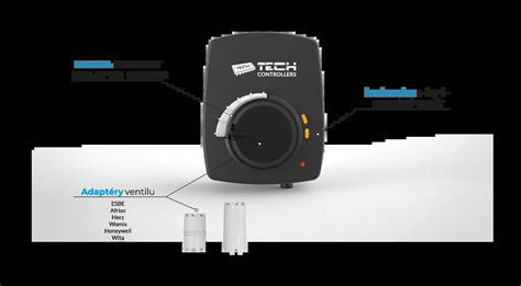 Stz 120 T Servopohon • Rojek