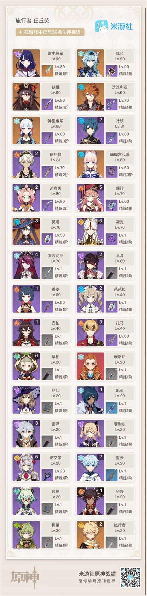 萌新提问 萌新提问 萌新提问 大佬们帮忙看看怎么配队？ Nga玩家社区