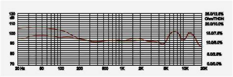 Isk Hf 2010 Semi Open Monitor Headphones Headphone Reviews And