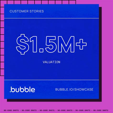 Kreante Nocode And Lowcode Development Agency 100 Projects