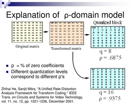 Ppt ρ Domain Modeling For Rate Estimation Powerpoint Presentation Free Download Id6592118