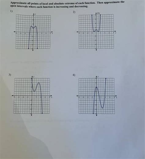 get answer approximate all points of local and absolute extrema of