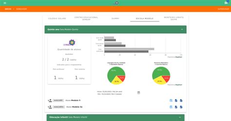 do django and vuejs web apps development by reynierhdez fiverr