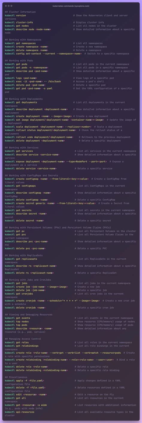 Trainwithshubham 90daysofdevops Kubernetes Kubectl Devops