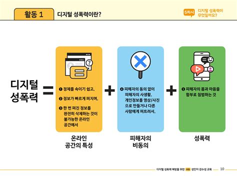 디지털 성폭력 예방을 위한 초등 성인지 감수성 교육