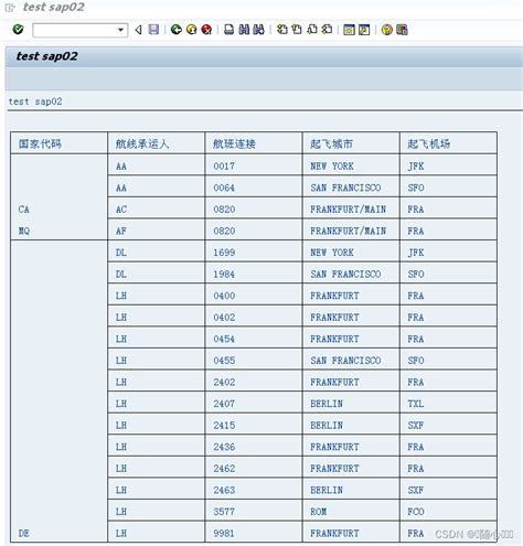 Sap Abap列表格式及表格输出abap列表输出 Csdn博客 Sap Abap列表格式及表格输出abap列表输出 Csdn博客