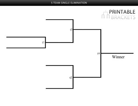 How To Make A Bracket With 5 Teams Schultz Michael