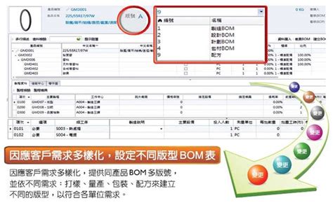 自行車產業專屬erp 為組車廠 車架廠 零配件廠量身訂製 I Tec Erp