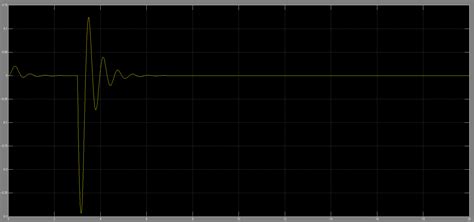 Online Pso Based Fuzzy Tuning Approach Intelligent Frequency Control In An Ac Microgrid ⭐ متلبی