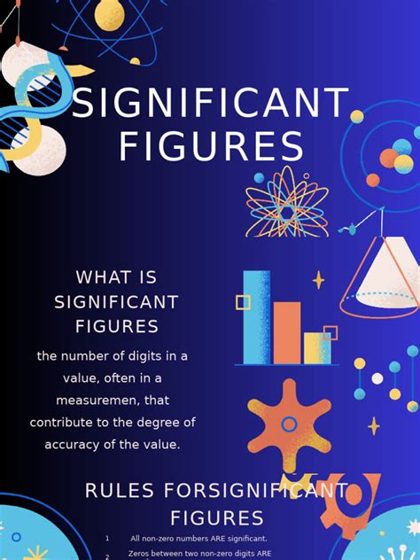 Scientific Figures Pdf