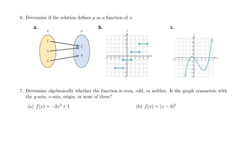 solved determine if the relation defines y as a function of x 7