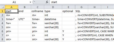 a simple codebuilder for parsing in t sql codegumbo