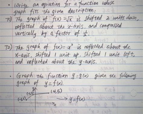 Solved Write An Equation For A Function Whose Graph Fits The