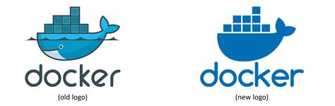 Part 1 The Big Picture Stuff Docker Deep Dive