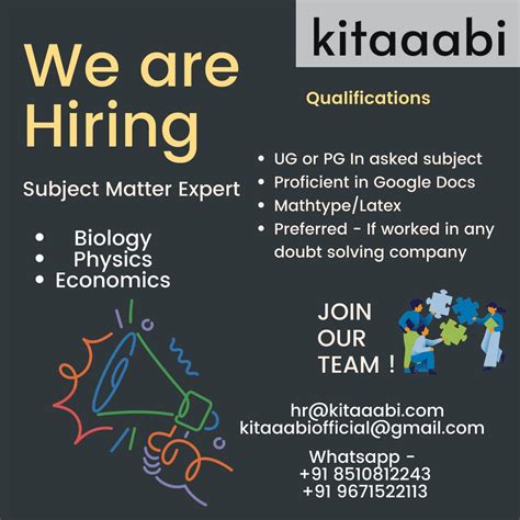 Mayank Choudhary Posted On Linkedin