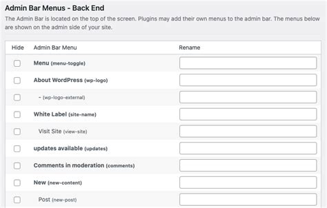 How To Hide WordPress Admin Menus