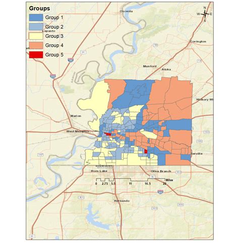 Grouping Analyses Results Download Scientific Diagram