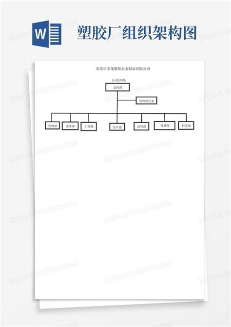 塑胶厂组织架构图 Word模板下载 编号qazzgvej 熊猫办公