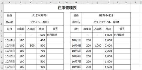 在庫管理をexcelで行う際のメリットとデメリットについて解説