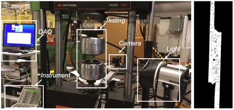 Setup For Testing Adhesive Joints Under Lap Shear Left And Through Download Scientific