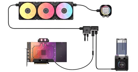 Corsair Icue Link Gpu Rgb Argb Adapter