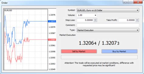 metatrader 4 trading terminal build 710 exposure new showcase of
