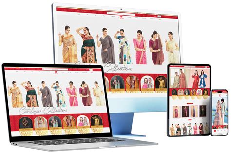 Magento Ecommerce Development Company Ceymox