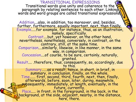 Patterns Of Paragraph Planning And Development Ppt