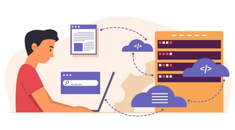 Puppet Configuration Management Exploring A Powerful Solution