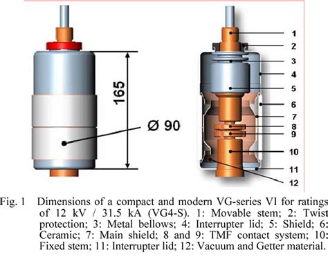 Figure 1 From Measurements By Residual Gas Analysis Rga Inside Vacuum Interrupters Devices