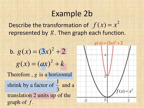 21 Transformations Of Quadratic Functions Ppt Download