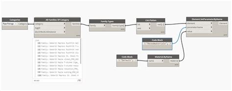 Set Shared Material Parameter Value Revit Dynamo