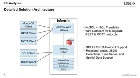 Informix 1210xc7 Mqtt Listener June2016 Ppt Free Download