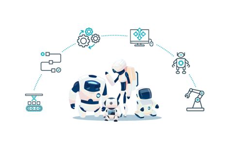 What Are The Most Popular Hyperautomation Use Cases For Enterprises