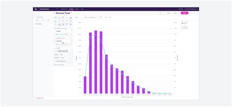 Gooddata Architecture Overview Gooddata