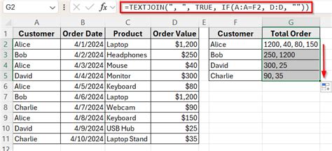 How To Lookup Multiple Values In Excel 4 Suitable Examples Excel