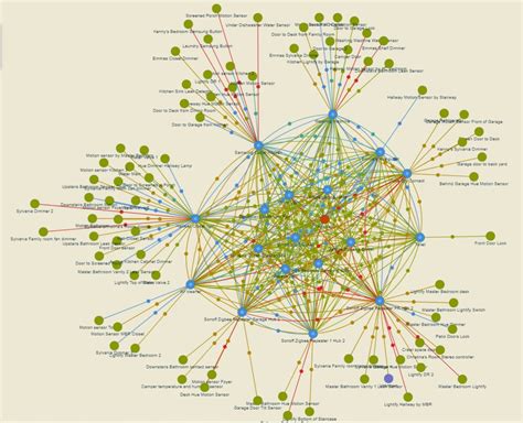 Release Zigbee Map App Custom Apps Hubitat Release Zigbee Map App Custom Apps Hubitat