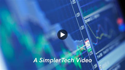 Platform Tutorials Simpler Trading