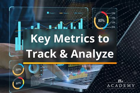 Measuring Seo Success Metrics Track And Analyze The Academy