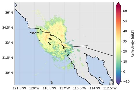 Spaceborne Ground Radar Matching Methodology — Gpm Api