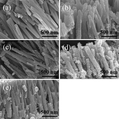 SEM Images Of A ZnO Nanorod Arrays B ZnO TiO2 Coreshell Nanorod Download Scientific Diagram