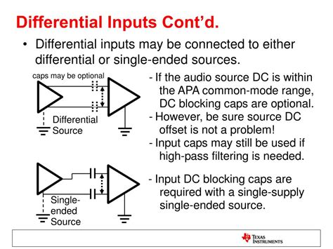 Ppt Audio Power Amplifier Apa Operation And Measurement Powerpoint Presentation Id 4790660