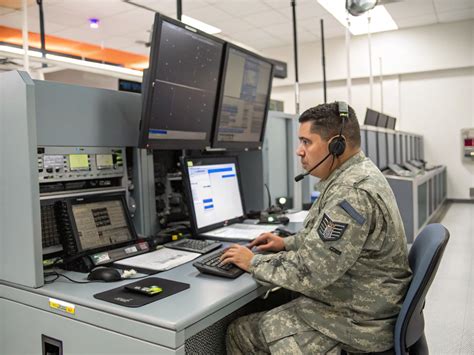 Air Defense Command Control Communications Computers And Intelligence Tactical Operations