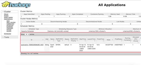 启动spark Shell遇到的一些问题错误 无法初始化主类 Orgapachesparkdeploysparksubmit Csdn博客