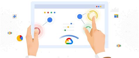 Announcing Log Analytics Charts And Dashboards In Cloud Logging In