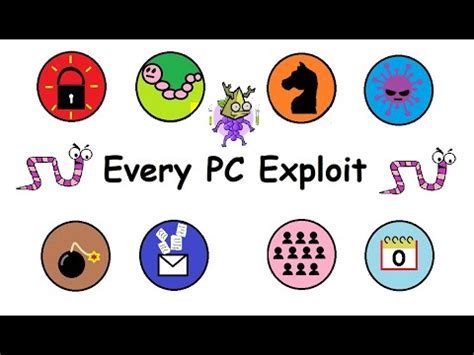 Every PC Exploit Explained In Under Five Minutes YouTube
