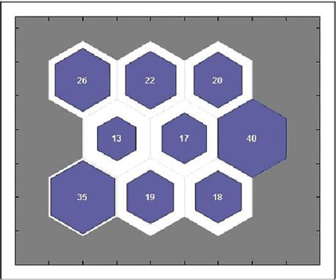 Figure 1 From A Review Of The Artificial Neural Network Surrogate Modeling In Aerodynamic Design