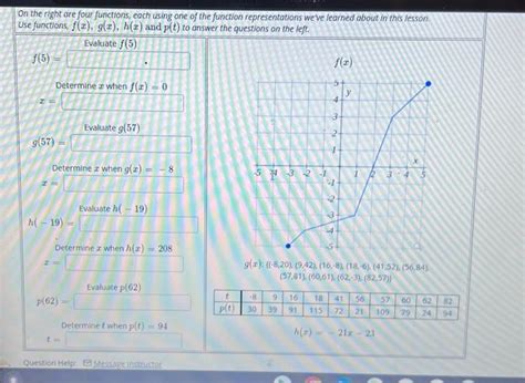 Solved On The Right Are Four Functions Each Using One Of Chegg Com