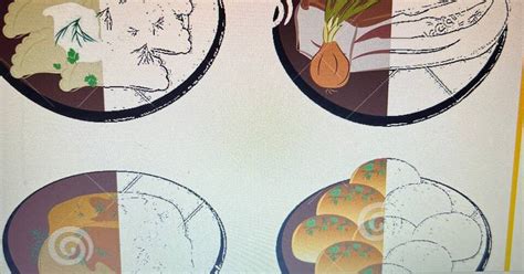 Дидактична гра Традиційні страви Інші методичні матеріали Дошкільна освіта